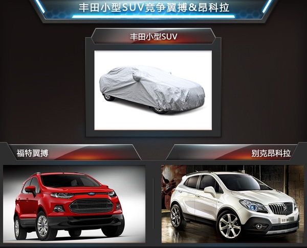 丰田在华SUV战略曝光 将推3款全新车型_财经评论(cjpl)股吧_东方财富网股吧