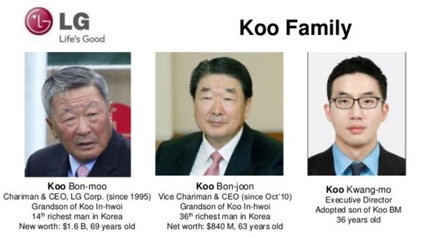 会长去世、总部被搜查、手机败走中国市场 LG该如何“满血复活”？ _ 东方财富网